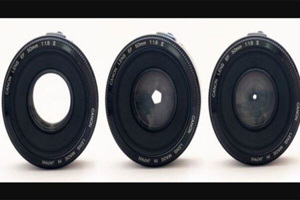 معرفی انواع لنز دوربین مدار بسته - تاپ دوربین